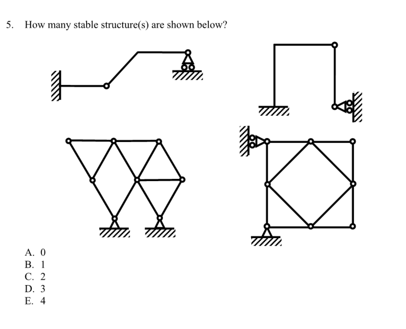 Solved How many stable structure(s) ﻿are shown | Chegg.com