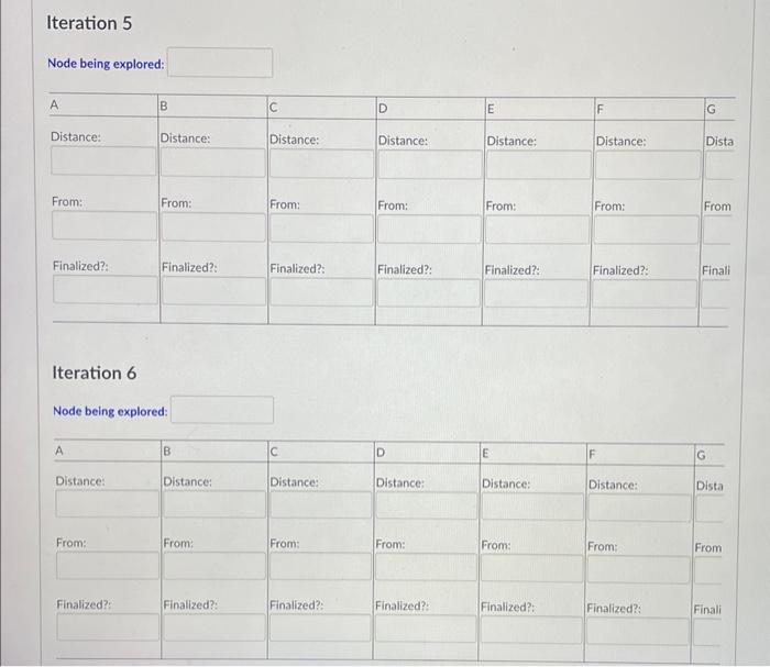 Solved Considering the network below, calculate the shortest | Chegg.com