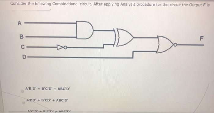 Solved Consider the following Combinational circuit. After | Chegg.com