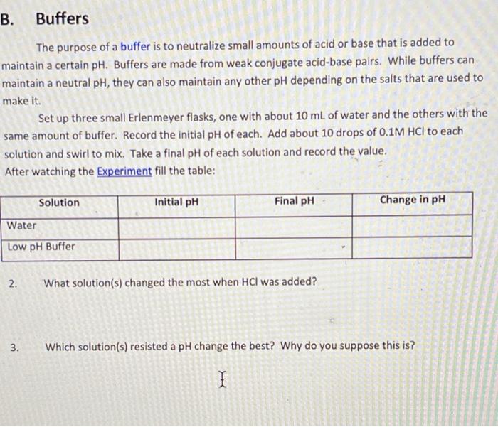 Solved B. Buffers The purpose of a buffer is to neutralize | Chegg.com