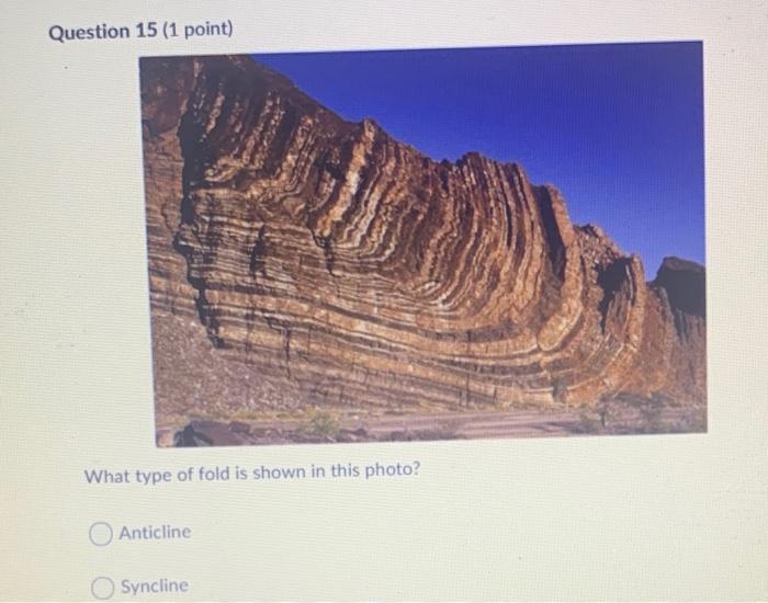 Solved Question 15 (1 point) What type of fold is shown in | Chegg.com