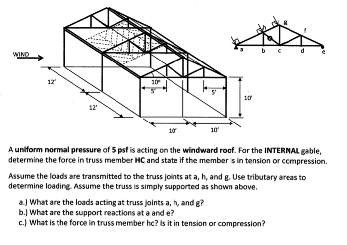 Solved WIND 10 A uniform normal pressure of 5 psf is acting | Chegg.com