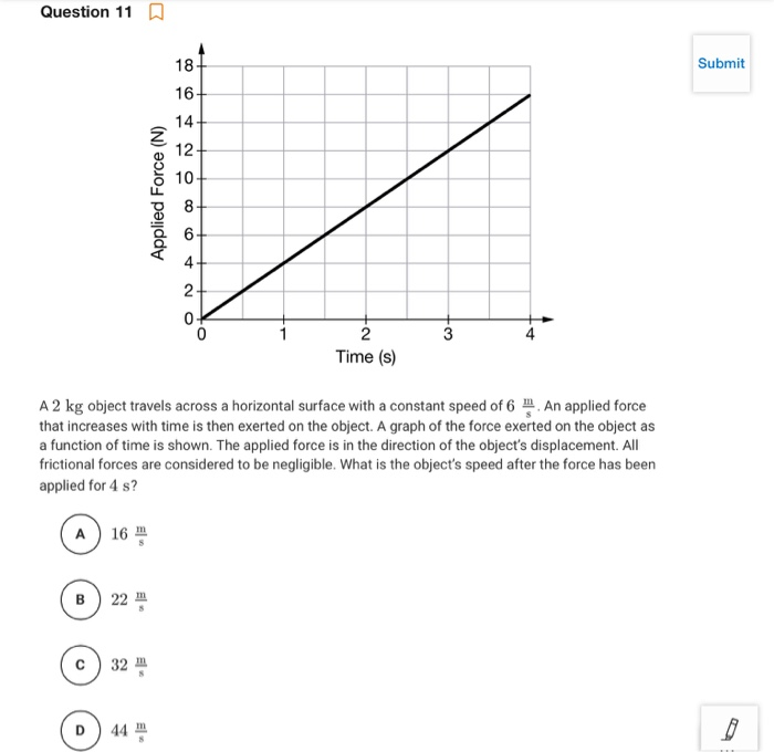 Solved Question 11 A Submit Applied Force (N) 3 2 Time (s) A | Chegg.com