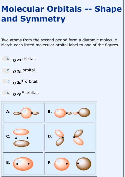 Solved Molecular Orbitals -- Shape and Symmetry Two atoms | Chegg.com