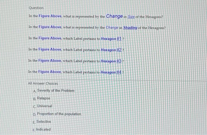 Solved Levels of Risk: Levels of Intervention: In the | Chegg.com