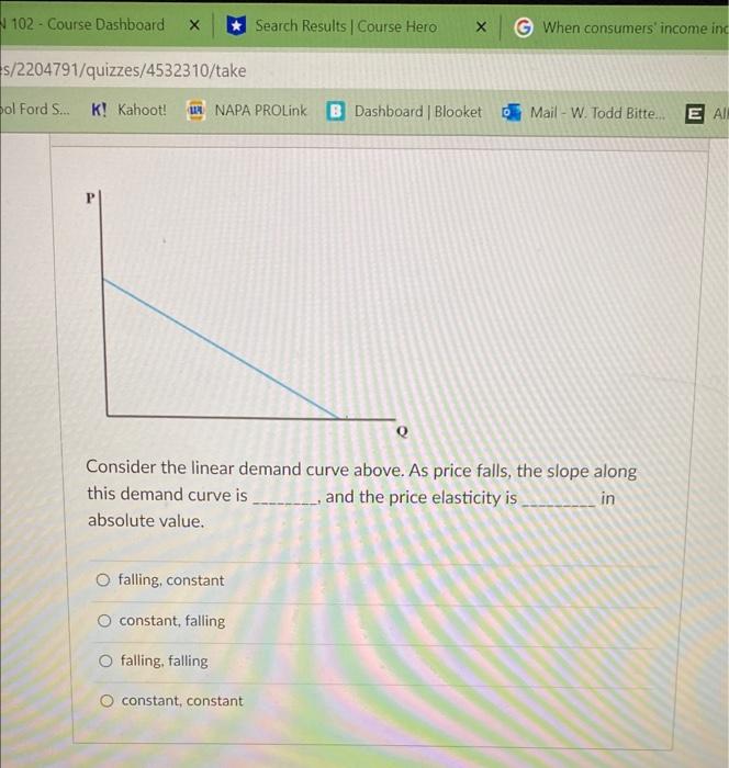 Solved Consider the linear demand curve above. As price | Chegg.com