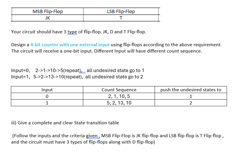 Solved Your circuit should have 3 ﻿type of flip-flop. JK, ﻿D | Chegg.com