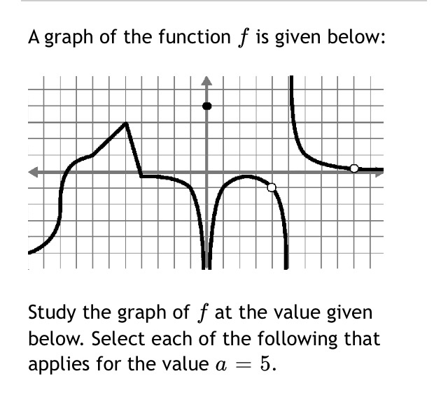 Solved A graph of y = f(x) is shown. In the same coordinate | Chegg.com