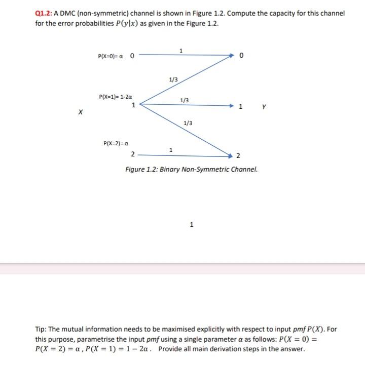 Solved DMC (non-symmetric) channel is shown in Figure 1.2. | Chegg.com