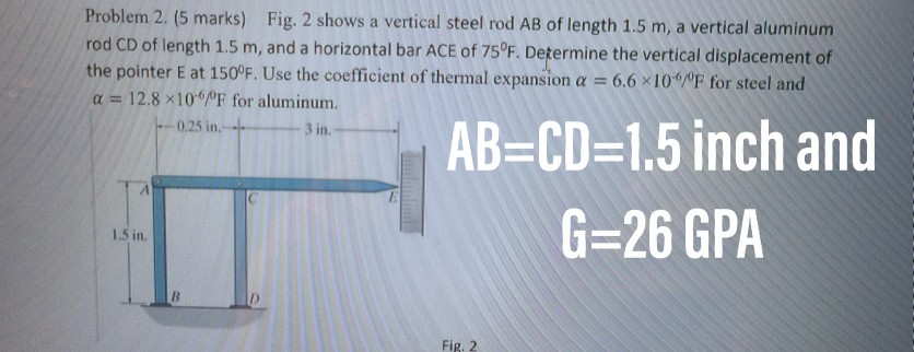 Solved Problem 2. (5 marks) Fig. 2 shows a vertical steel | Chegg.com