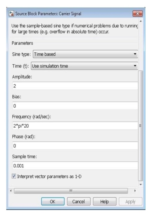 Cham Ssb Sc Modulation And Demodulation Objectives To