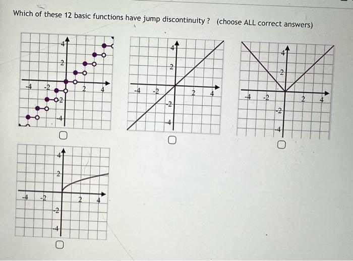 Solved Which of these 12 basic functions have jump | Chegg.com
