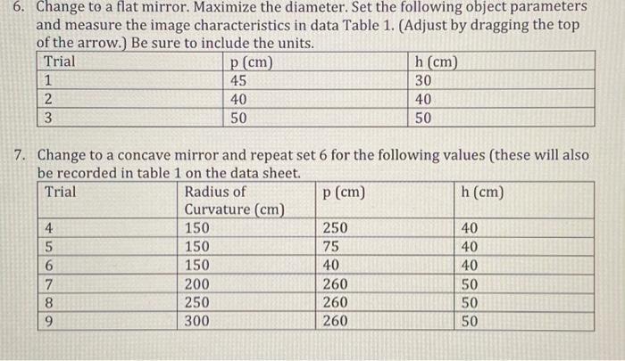 Solved 1.compare the orientation and type of image for each | Chegg.com