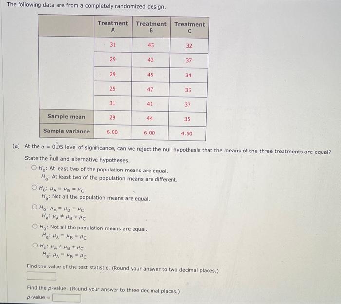 Solved The following data are from a completely randomized | Chegg.com