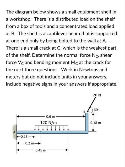 Solved The diagram below shows a small equipment shelf in a | Chegg.com