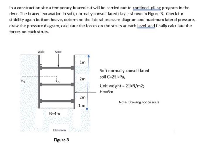 Solved In a construction site a temporary braced cut will be | Chegg.com