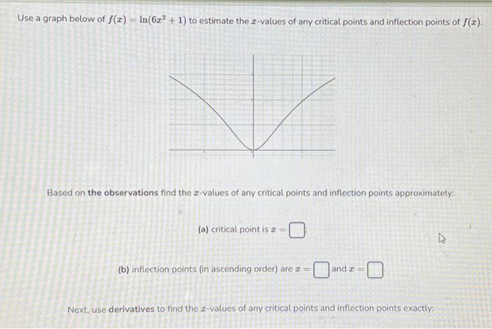 Solved Use a graph below of f(x)=ln(6x2+1) to estimate the | Chegg.com