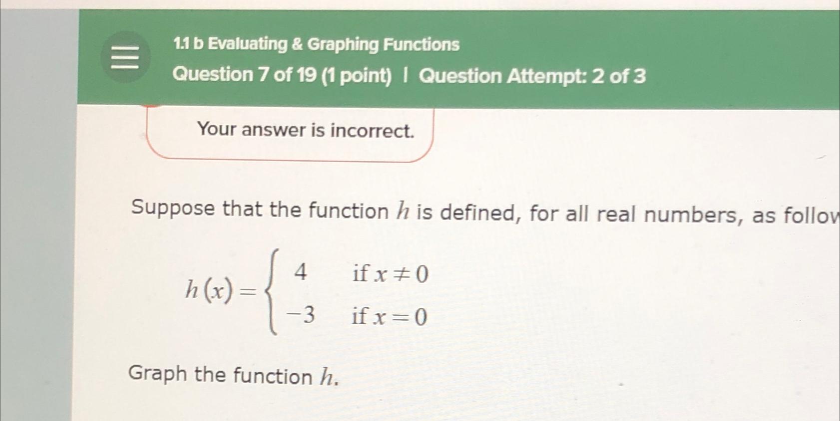Solved 1.1b ﻿Evaluating & Graphing FunctionsQuestion 7 ﻿of | Chegg.com