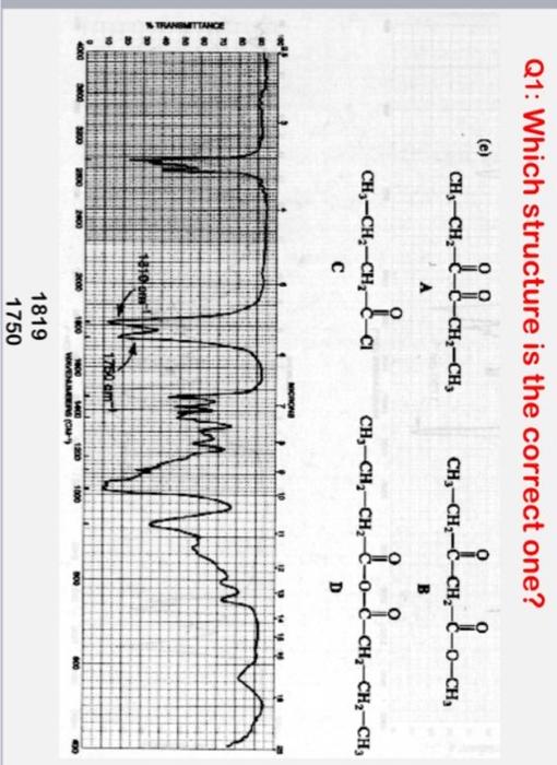 Solved Q1: Which structure is the correct one? | Chegg.com
