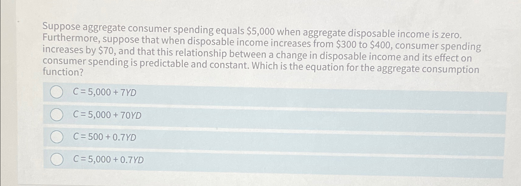 Solved Suppose aggregate consumer spending equals $5,000 | Chegg.com