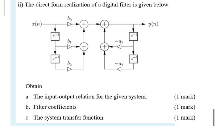 Solved ii) The direct form realization of a digital filter | Chegg.com
