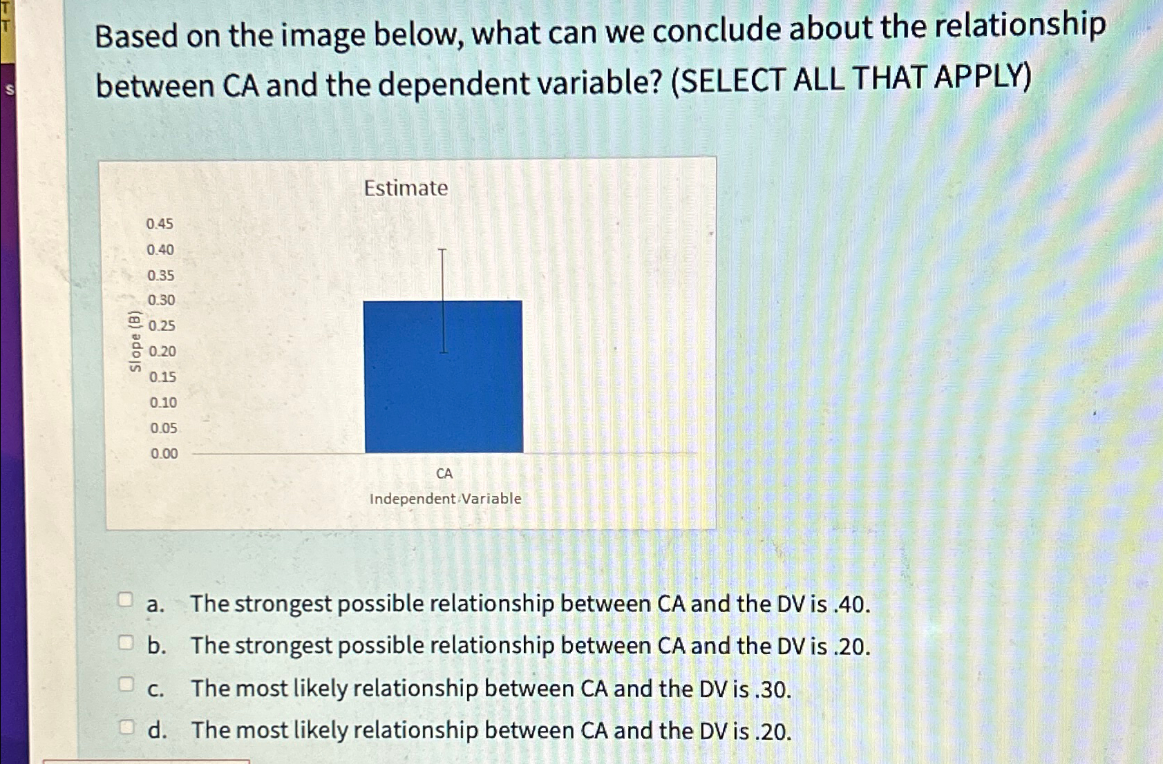 Solved Based on the image below, what can we conclude about | Chegg.com
