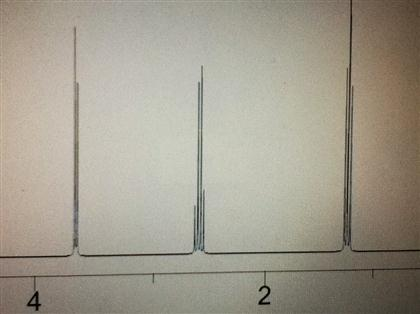 Solved Determine the structure. Use the following spectra | Chegg.com