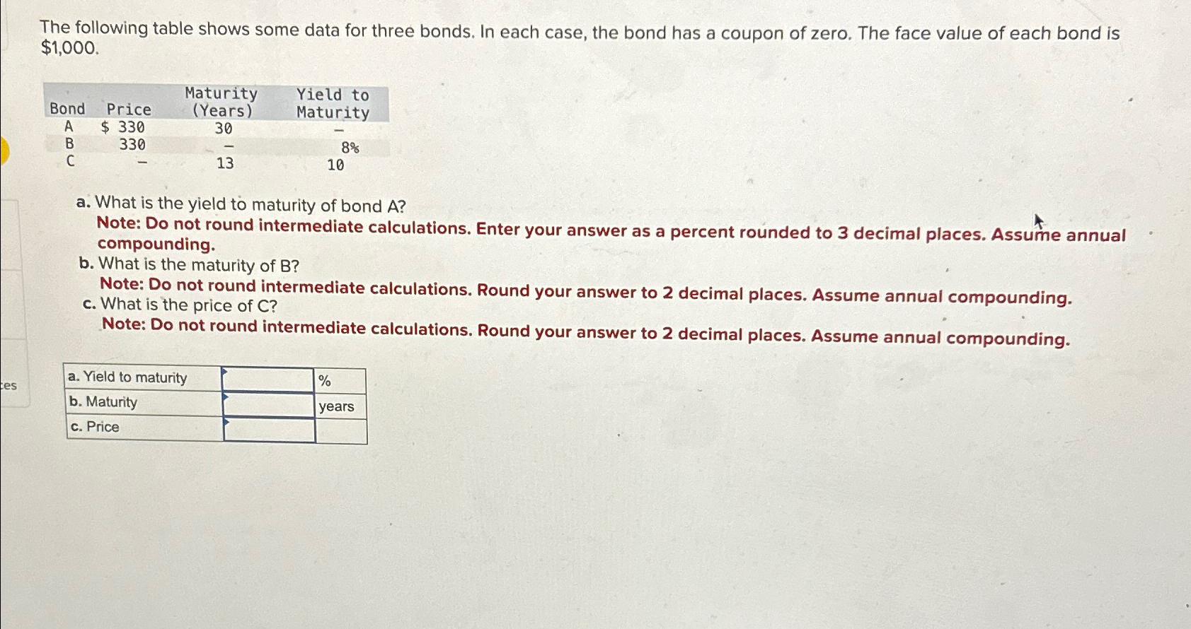 The following table shows some data for three bonds. | Chegg.com