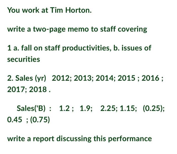 You work at Tim Horton. write a two-page memo to | Chegg.com