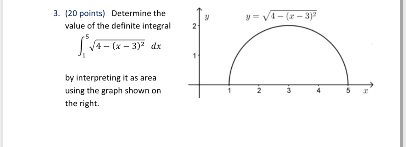 Solved (20 ﻿points) ﻿Determine the value of the definite | Chegg.com