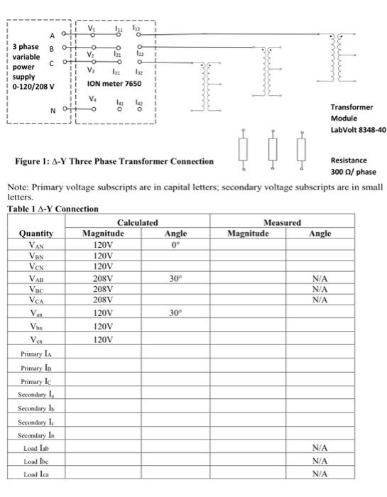 Solved provide the calculations in table 1the transformer | Chegg.com