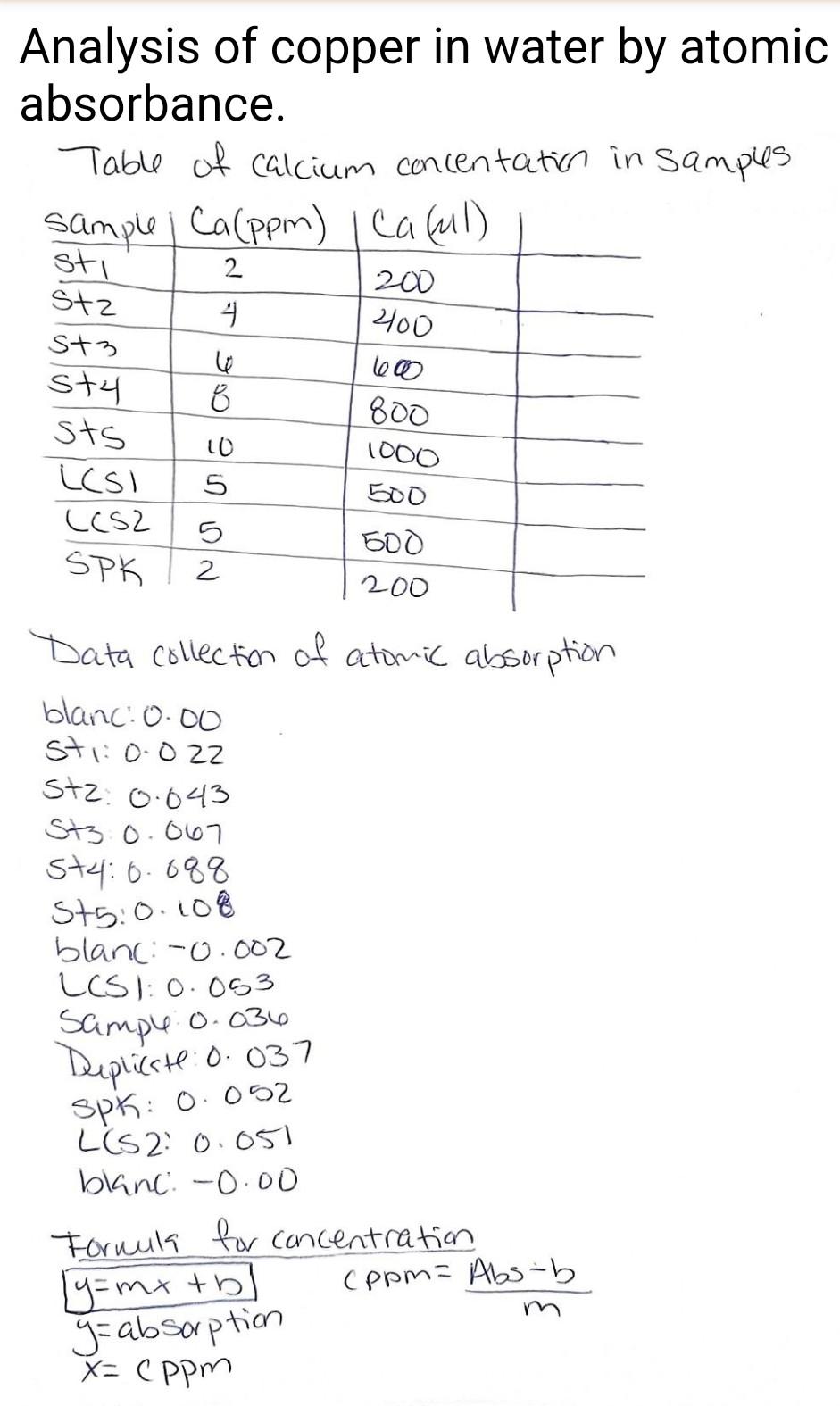 Solved Find the calcium concentration in Cppm (use the | Chegg.com
