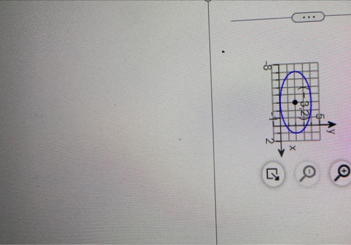 Solved Θ Q 담Write an equation for the ellipse. Type the left | Chegg.com