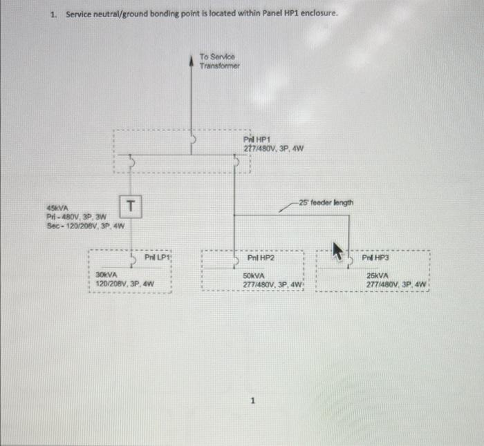 Solved 1. Service neutral/ground bonding point is located | Chegg.com