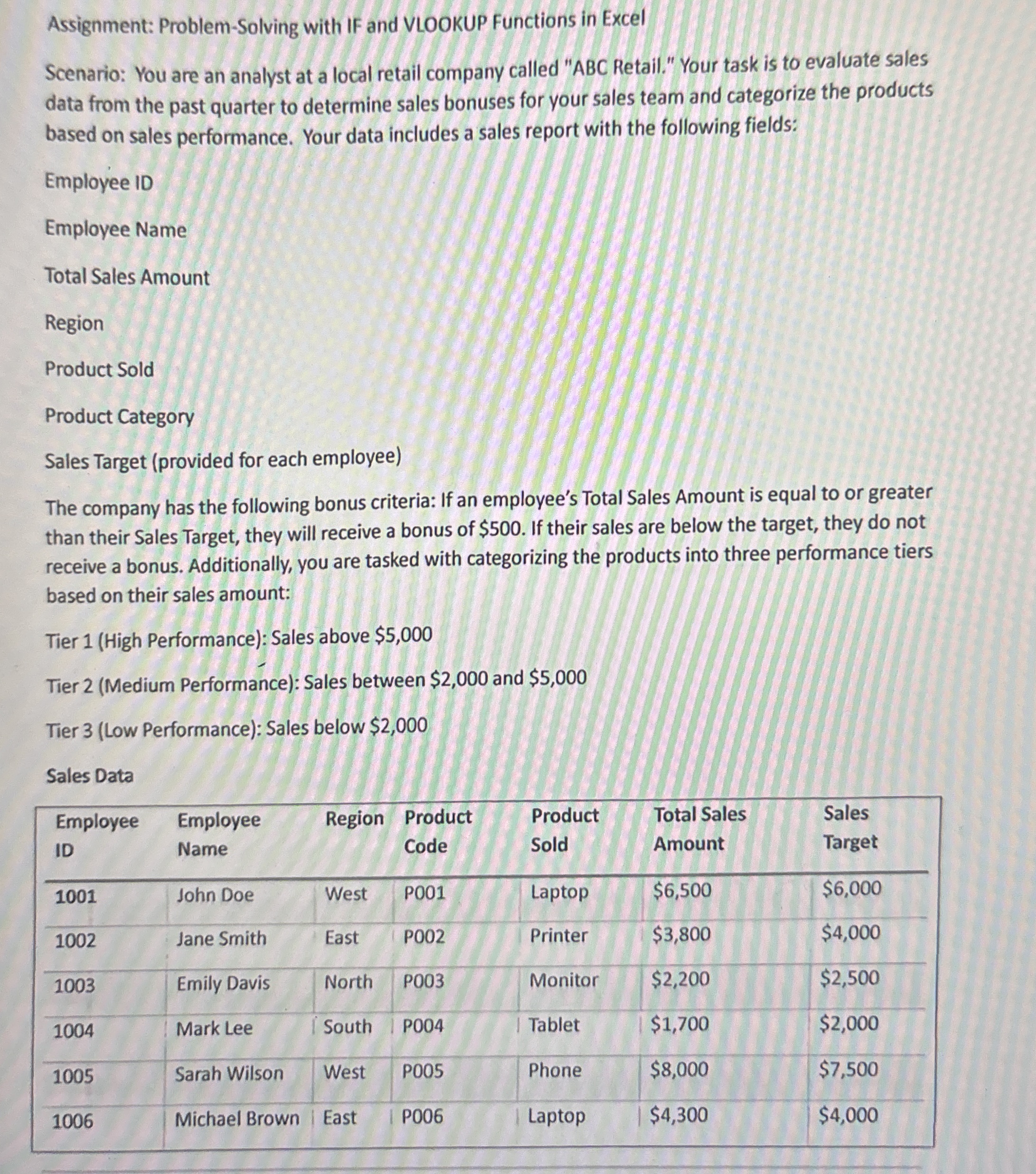 Solved Assignment: Problem-Solving with IF and VLOOKUP | Chegg.com