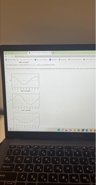 The following are graphs of vx and vy as functions of | Chegg.com