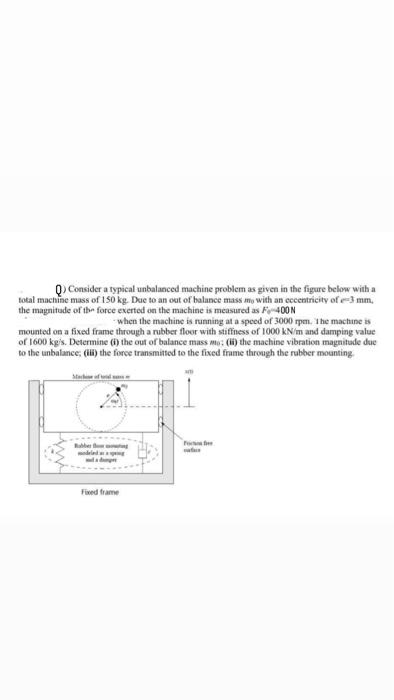 Solved Q) Consider a typical unbalanced machine problem as | Chegg.com