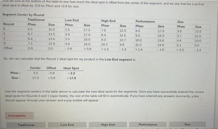 Solved Other The Ideal Spot in the Segment Circles Ideal | Chegg.com