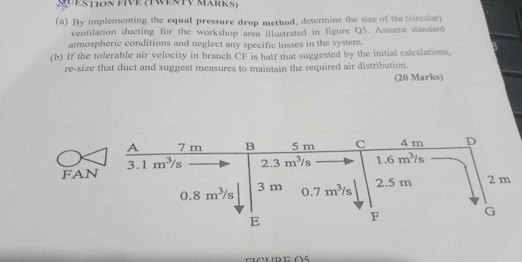 Solved (a) By implementing the equal pressure drop method, | Chegg.com