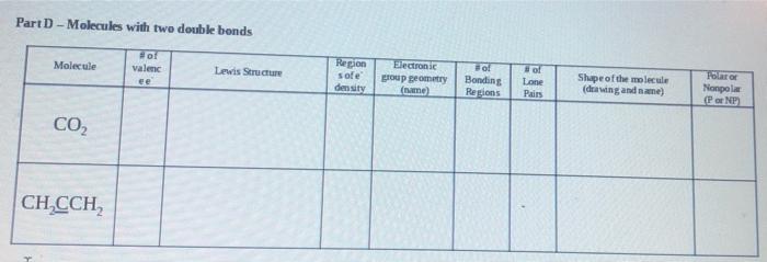 Solved Molecule Bot valence Lewis Structure Region sole | Chegg.com