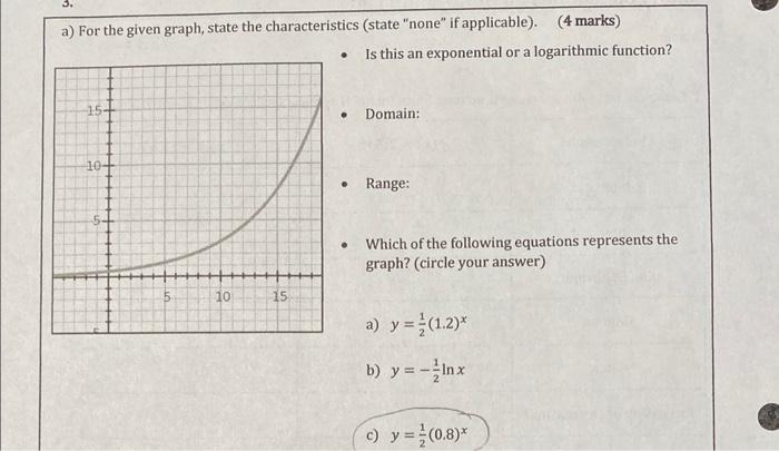 Solved a) For the given graph, state the characteristics | Chegg.com