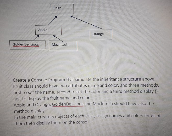 Solved Create a console (c#) Program that simulates the | Chegg.com