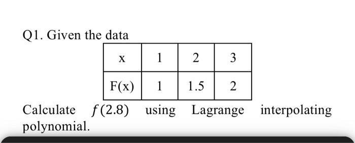 Solved Q1. Given the data Calculate f(2.8) using Lagrange | Chegg.com