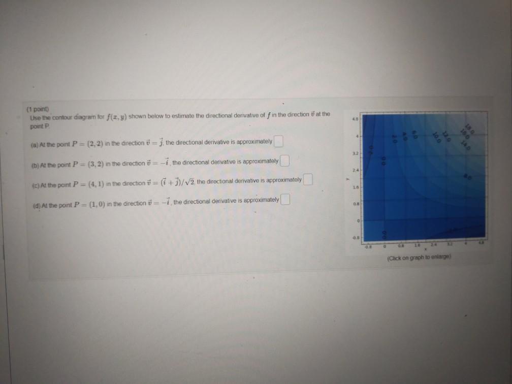 Solved 1 Point Use The Contour Diagram For F X Y Shown