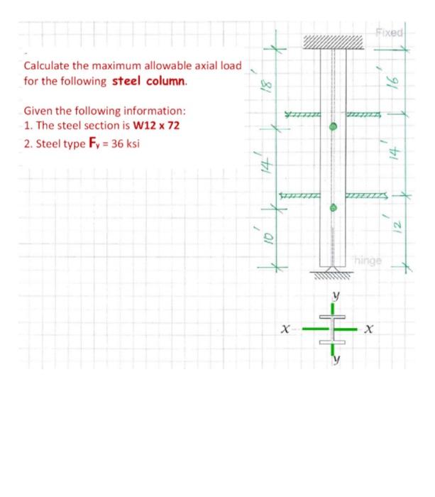 Solved fixed Calculate the maximum allowable axial load for | Chegg.com