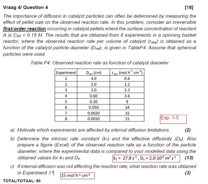 [Solved]: Vraag 4/ Question 4 [18] The importance of diffusi