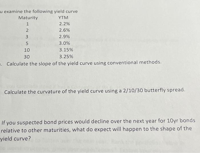 Solved Calculate the slope of the yield curve using | Chegg.com