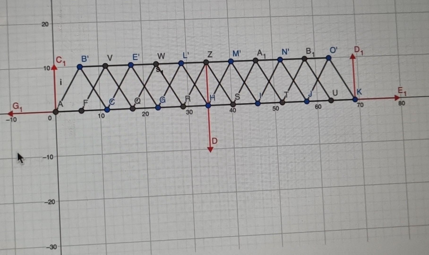 Solved Analyze the trust at each point with equation of | Chegg.com