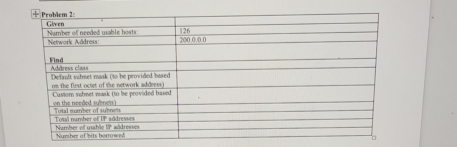 Solved 4 | Chegg.com