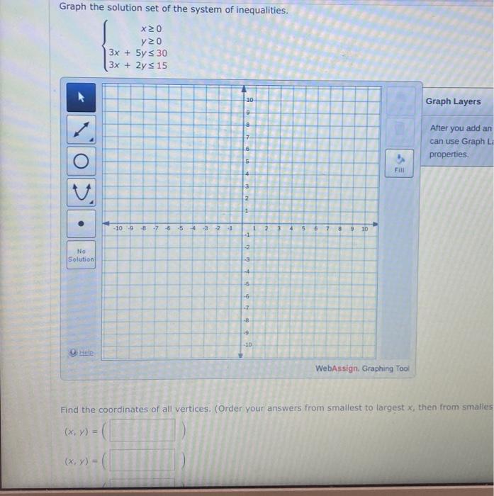 Solved Graph the solution set of the system of inequalities. | Chegg.com
